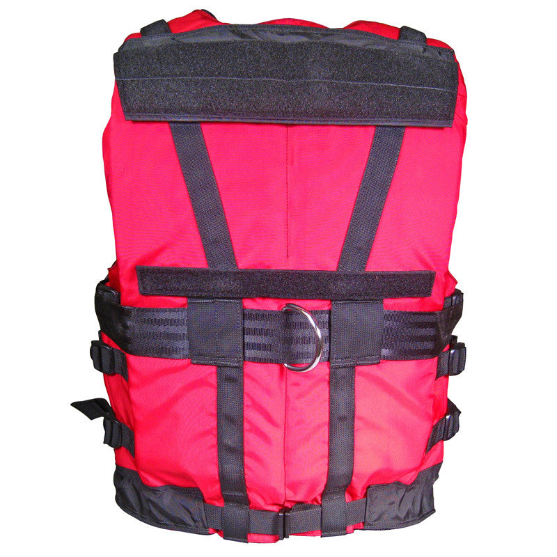 Standard PFD – North Water