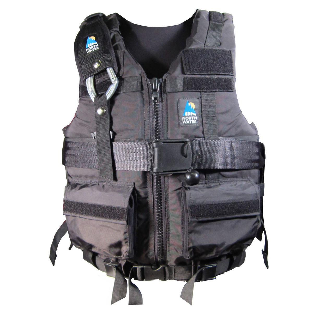 Standard PFD – North Water