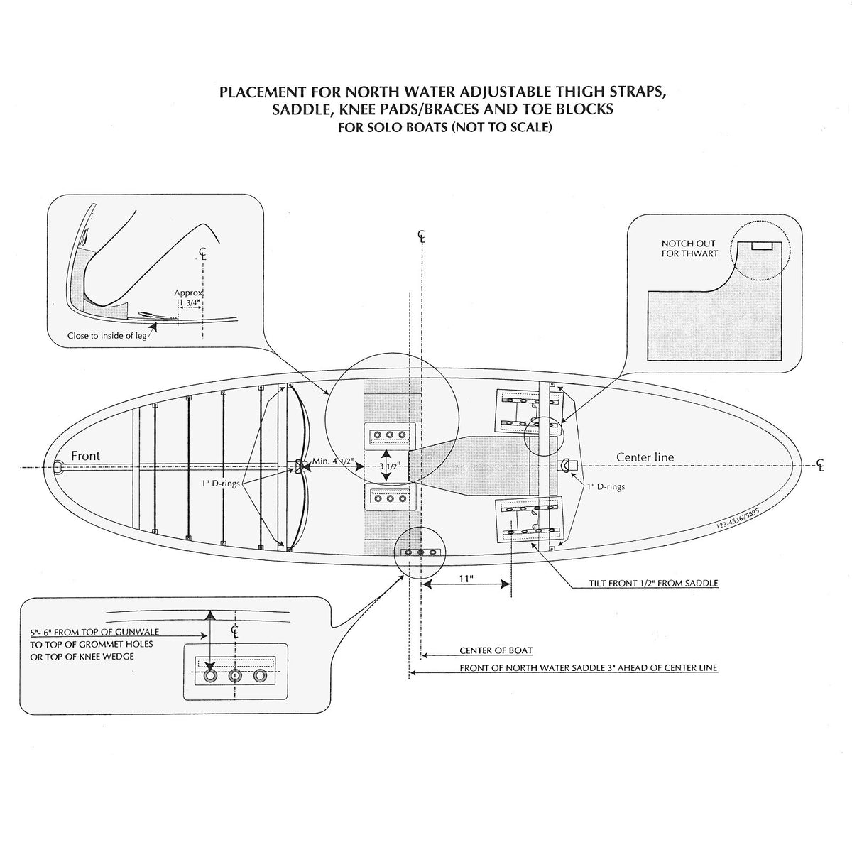 Canoe Saddle – North Water